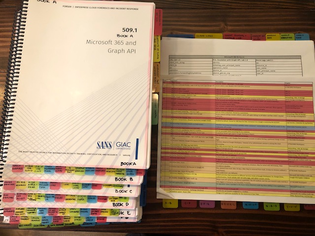 Enterprise Cloud Forensics and Incident Response, Re: SANS FOR509 ...